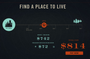 Top 10 Games to Enhance Your Financial Literacy - Smarter Pie